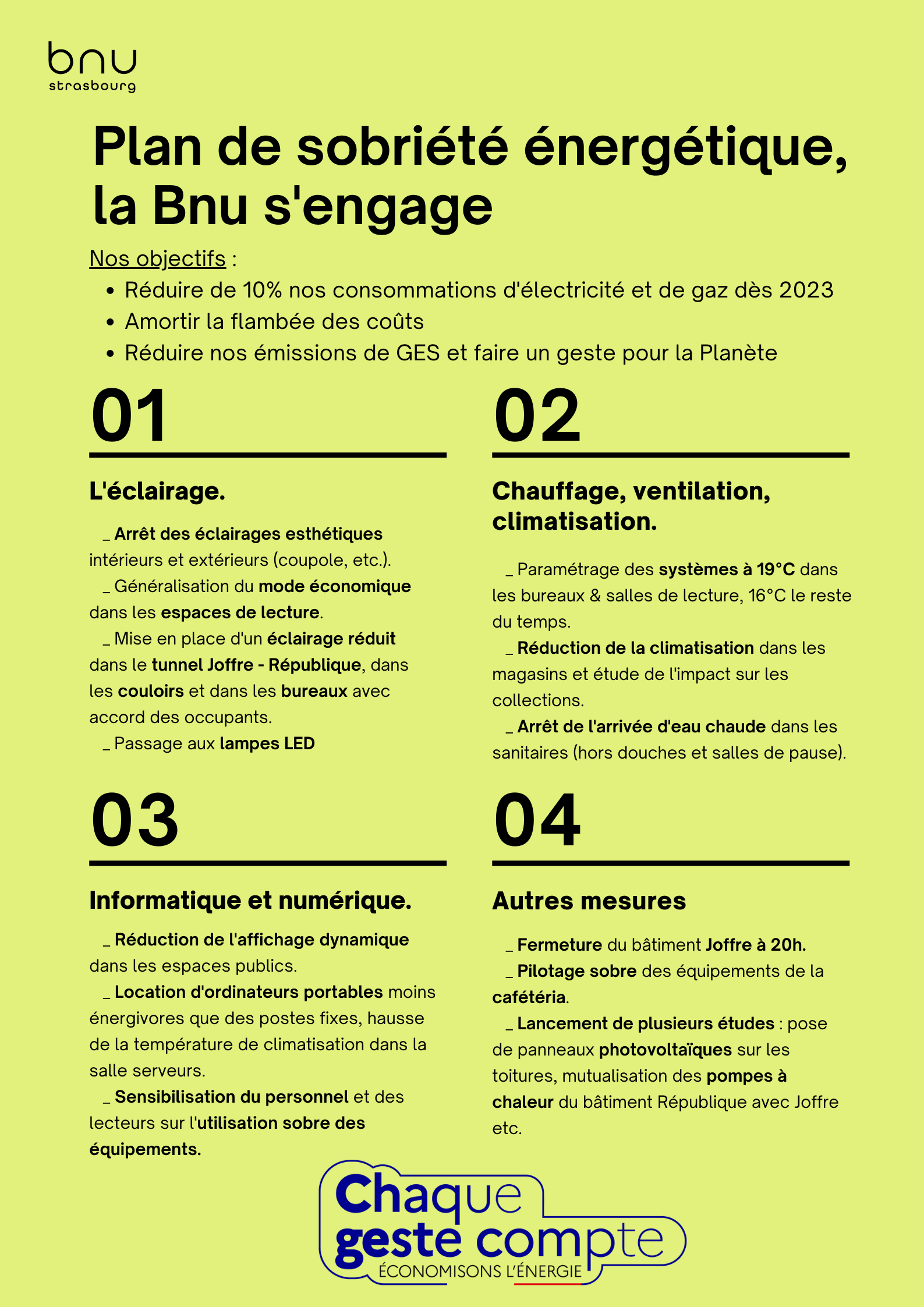 Plan de sobriété énergétique | Bibliothèque nationale et universitaire ...